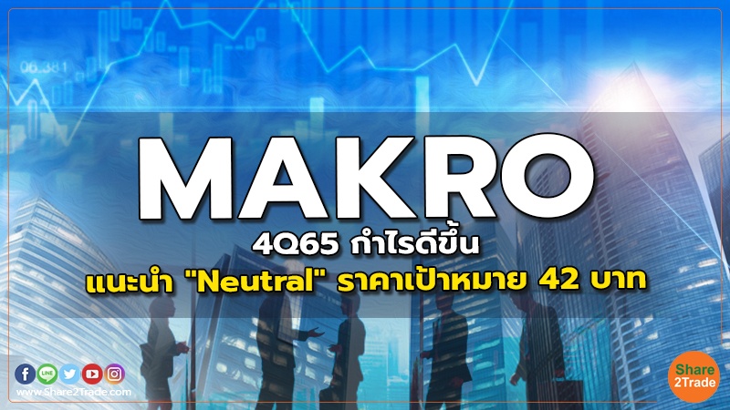 MAKRO 4Q65 กำไรดีขึ้น แนะนำ "Neutral" ราคาเป้าหมาย 42 บาท | Share2Trade